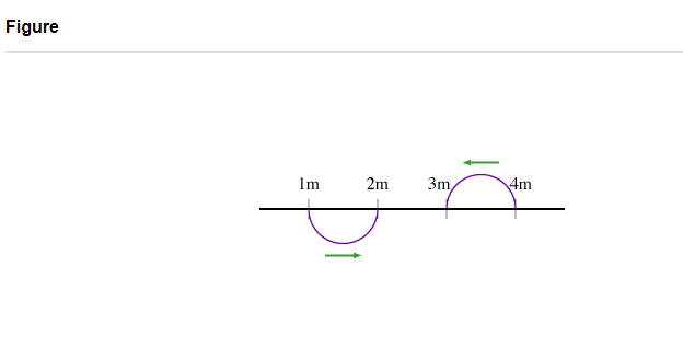 A Simple Introduction to Interference Learning Goal: | Chegg.com