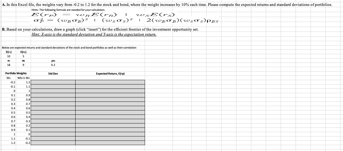 Solved Hints: The following formula are needed for your | Chegg.com