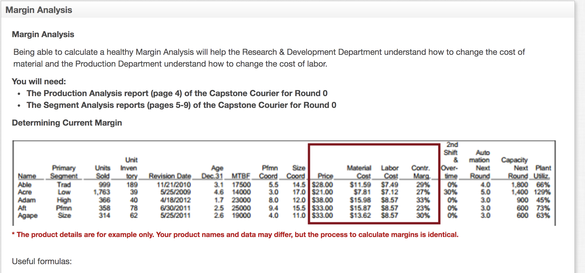 Solved Margin Analysis Margin Analysis Being able to | Chegg.com