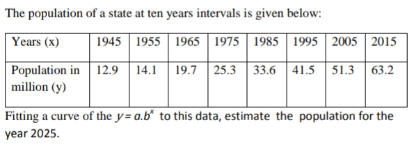 Solved The population of a state at ten years intervals is | Chegg.com