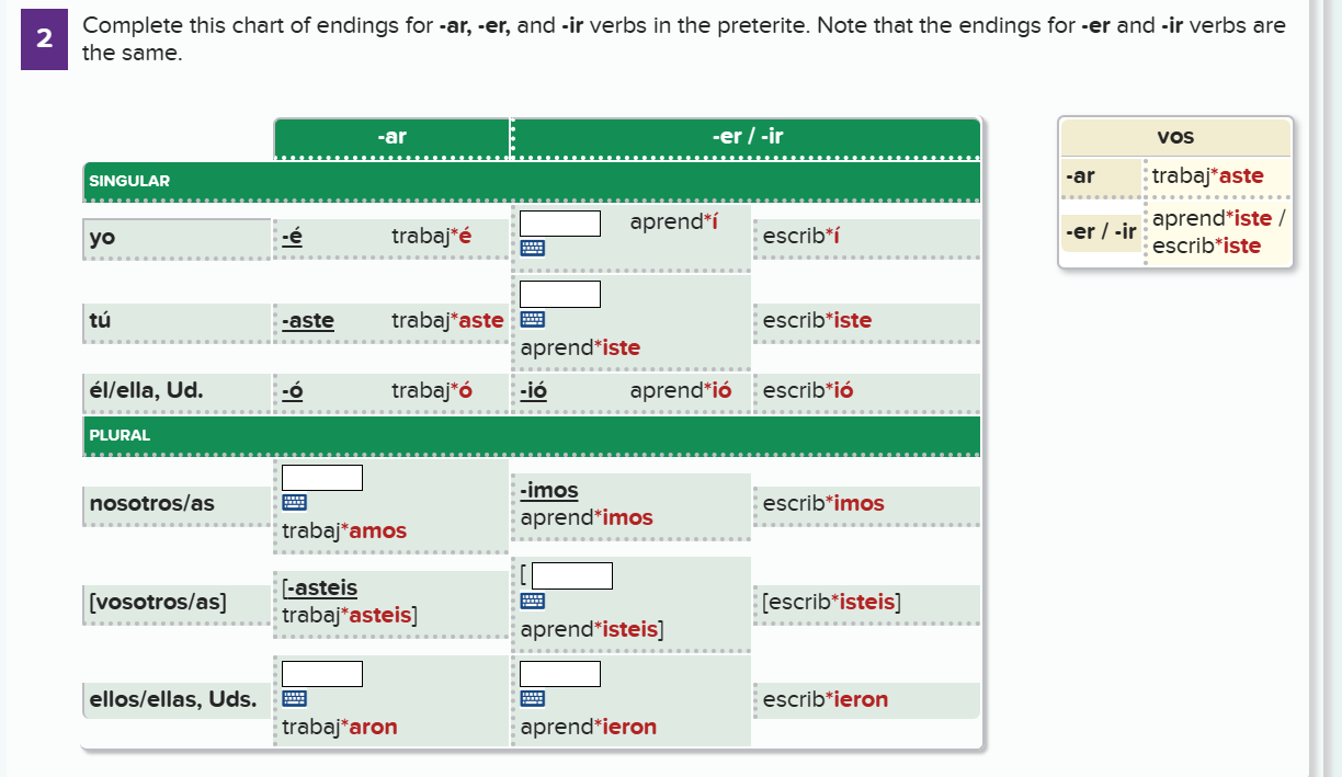 Complete this chart of endings for -ar, -er, ﻿and -ir | Chegg.com
