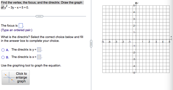 Solved Find the vertex, the focus, and the directrix. Draw | Chegg.com