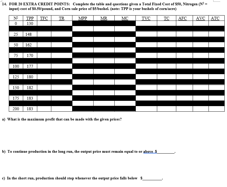 14. FOR 20 EXTRA CREDIT POINTS: Complete the table | Chegg.com