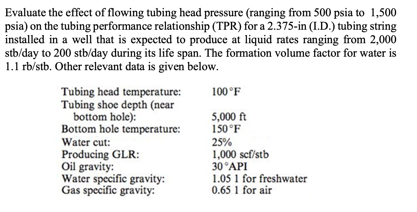 Evaluate the effect of flowing tubing head pressure | Chegg.com
