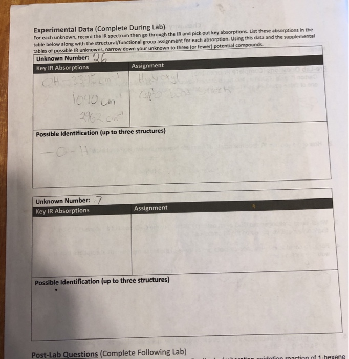 Solved Experimental Data (Complete During Lab) For each | Chegg.com