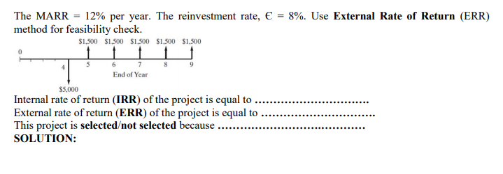 Solved The MARR = 12% per year. The reinvestment rate, € = | Chegg.com