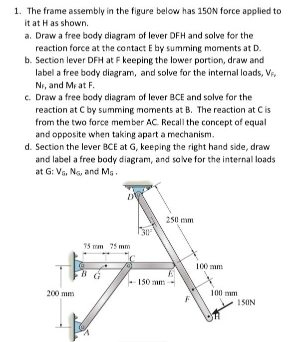 Solved 1. The frame assembly in the figure below has 150N | Chegg.com