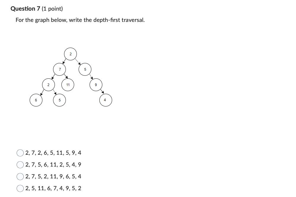 Solved For the graph below, write the depth-first traversal. | Chegg.com