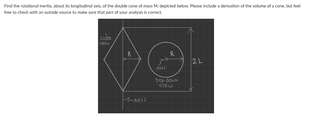Solved Find the rotational inertia, about its longitudinal | Chegg.com