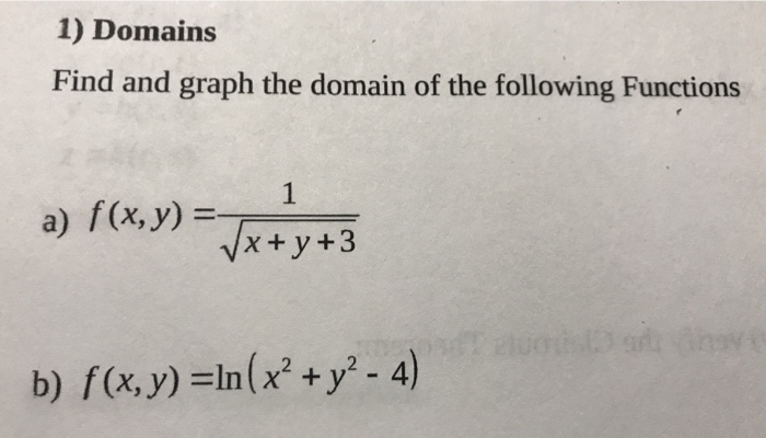 Solved 1) Domains Find and graph the domain of the following | Chegg.com
