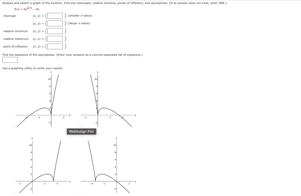 Solved Analyze and sketch a graph of the function. Find any | Chegg.com
