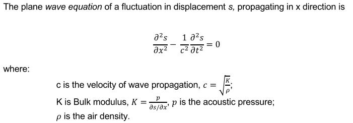 Solved The plane wave equation of a fluctuation in | Chegg.com