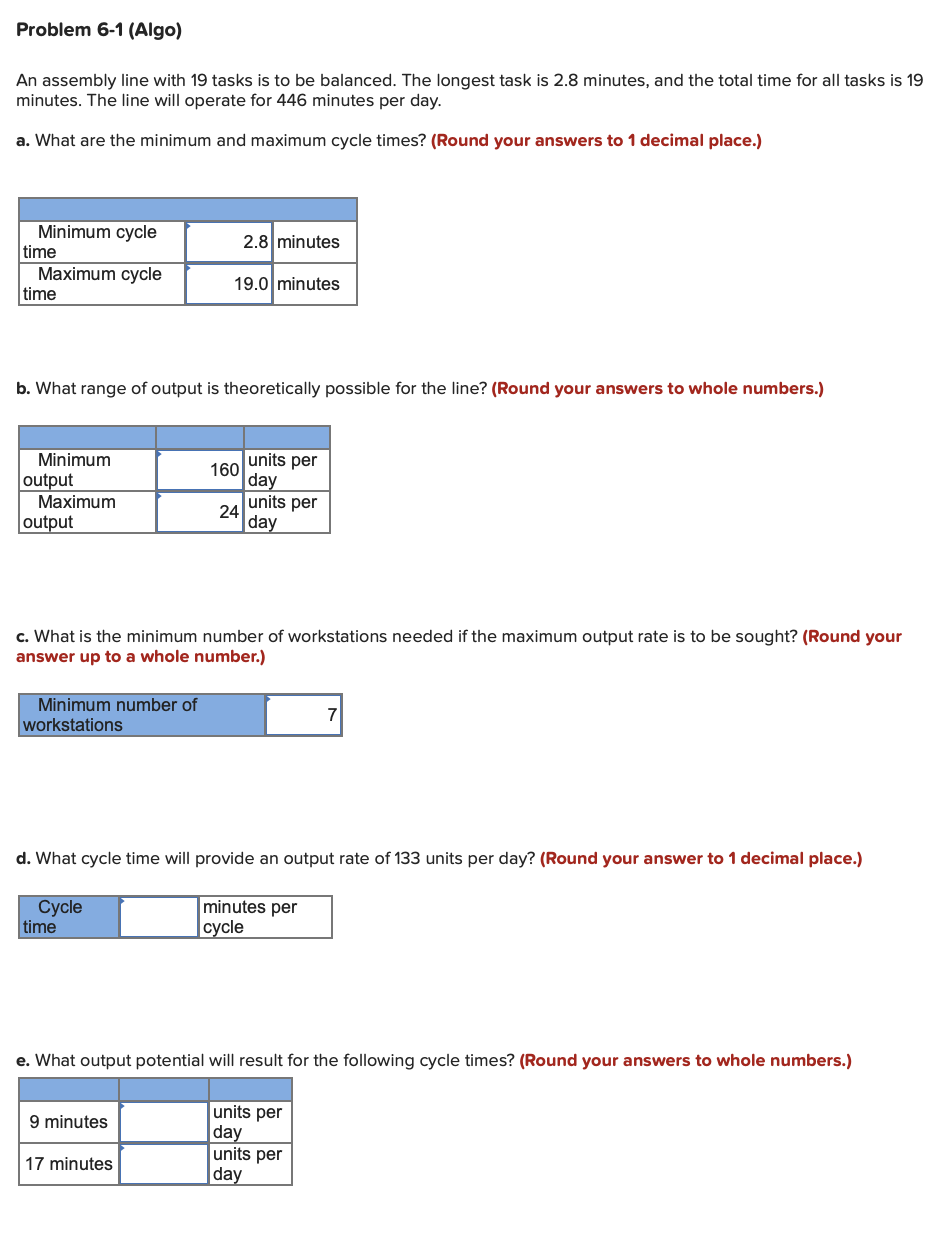Solved An assembly line with 19 tasks is to be balanced. The | Chegg.com