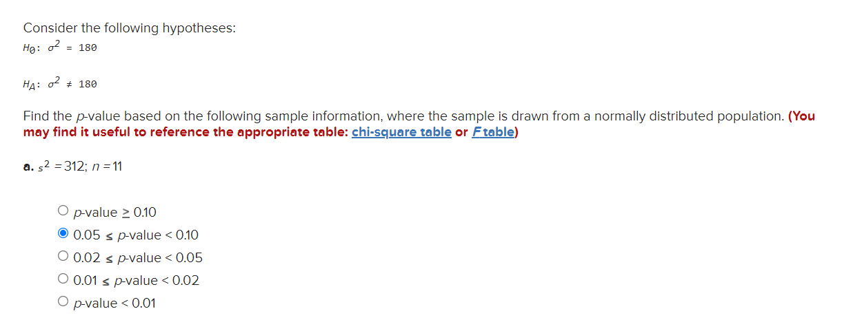 Solved The following values are drawn from a normal | Chegg.com