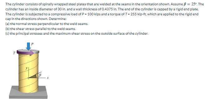 Solved The cylinder consists of spirally wrapped steel | Chegg.com