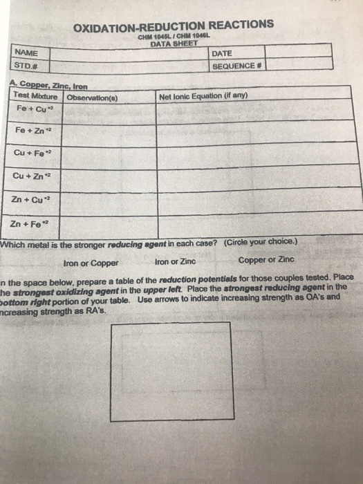 Solved Which metal is the stronger reducing agent in each | Chegg.com