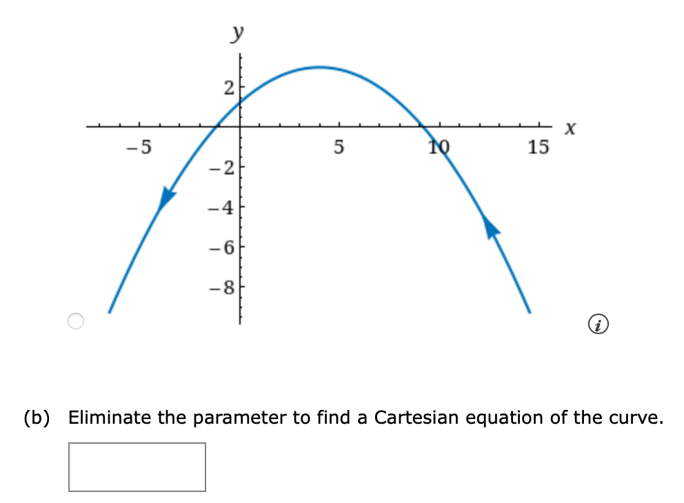 Solved Consider the parametric equations below. | Chegg.com