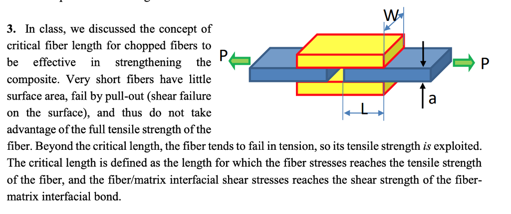Solved L is the fiber interface length (a) For the 2-D | Chegg.com