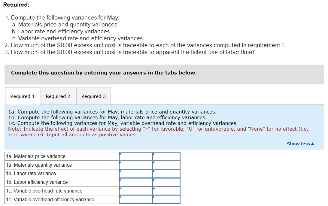 Solved Problem 10-13 (Static) Basic Variance Analysis; the | Chegg.com
