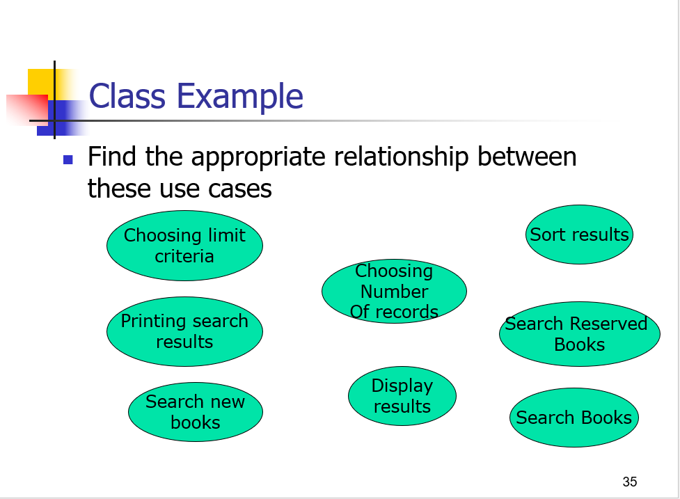 Solved can you please solve this example with detailed | Chegg.com