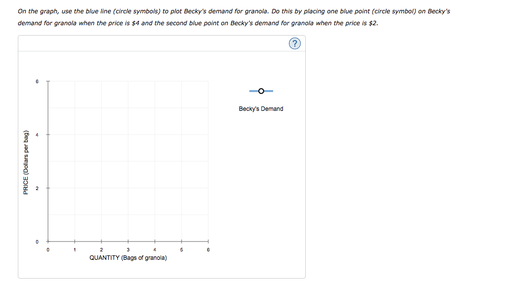 Solved 4. Deriving demand from a marginal utility table with | Chegg.com