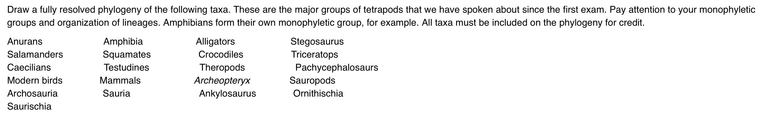Solved Draw a fully resolved phylogeny of the following | Chegg.com