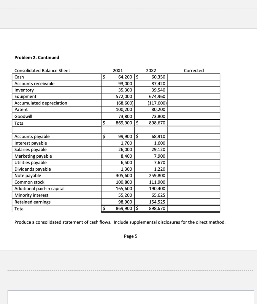 Problem 1. Intercompany Inventory Sales Paront | Chegg.com