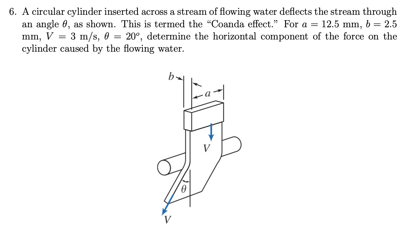 Solved 6. A circular cylinder inserted across a stream of | Chegg.com