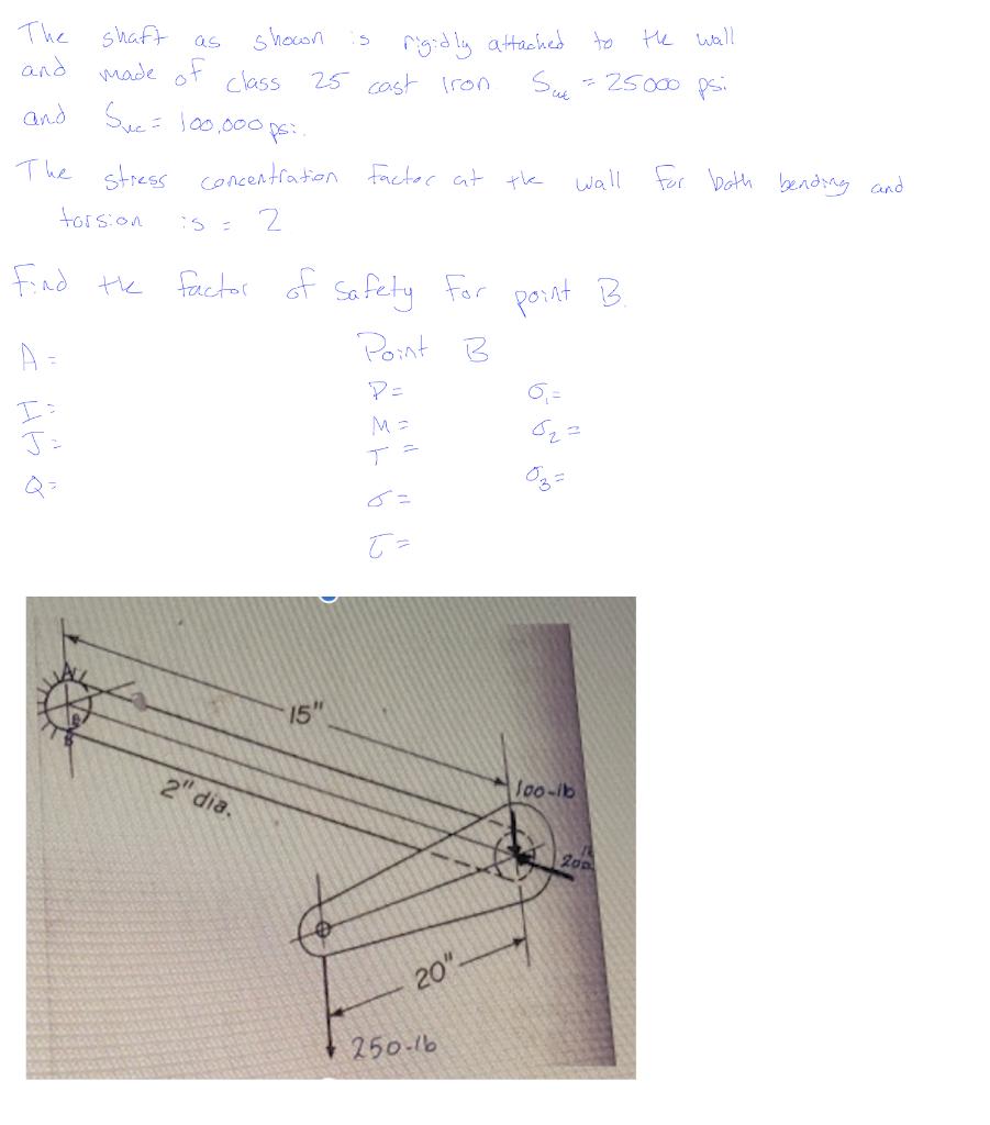Solved The and shaft made of shown rigidly attached to the | Chegg.com