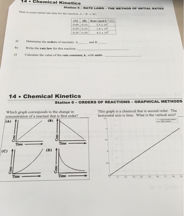 Solved 14-Chemical Kinetics Station 1-KINETIC ENERGY | Chegg.com