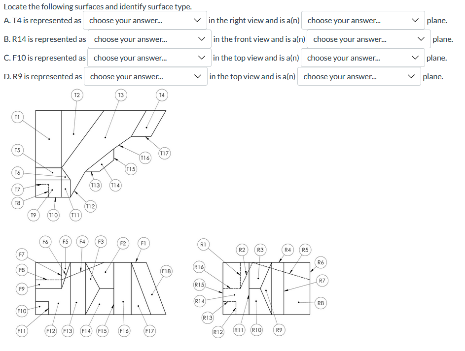 Locate the following surfaces and identify surface | Chegg.com