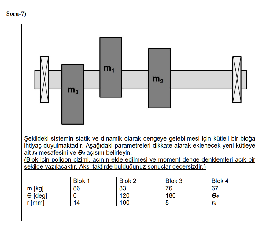 Solved In order for the system in the figure to reach static | Chegg.com
