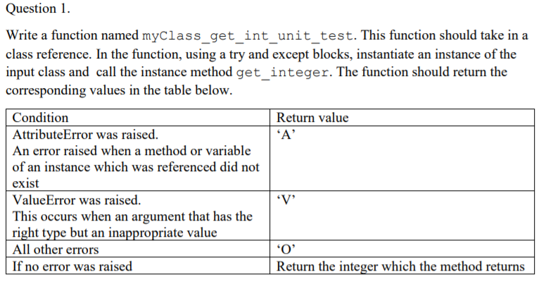 Solved Question 1. Write a function named | Chegg.com