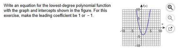 Solved Write an equation for the lowest-degree polynomial | Chegg.com