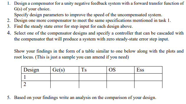 Topic : Compensator Design Using Root Locus Software | Chegg.com