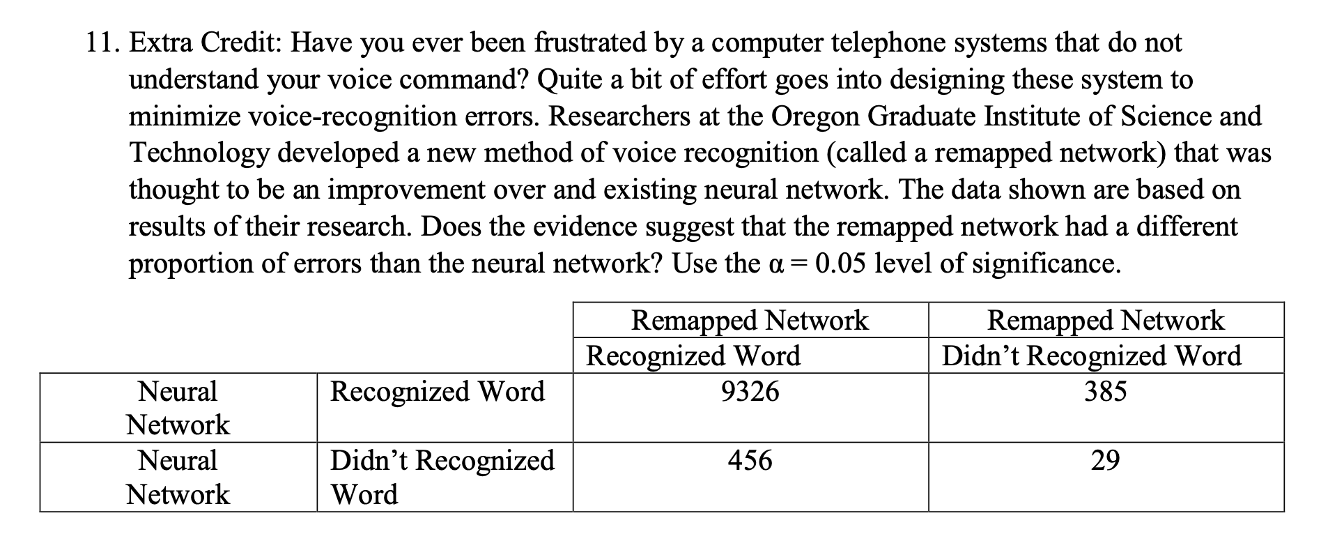 Solved 11. Extra Credit: Have you ever been frustrated by a | Chegg.com