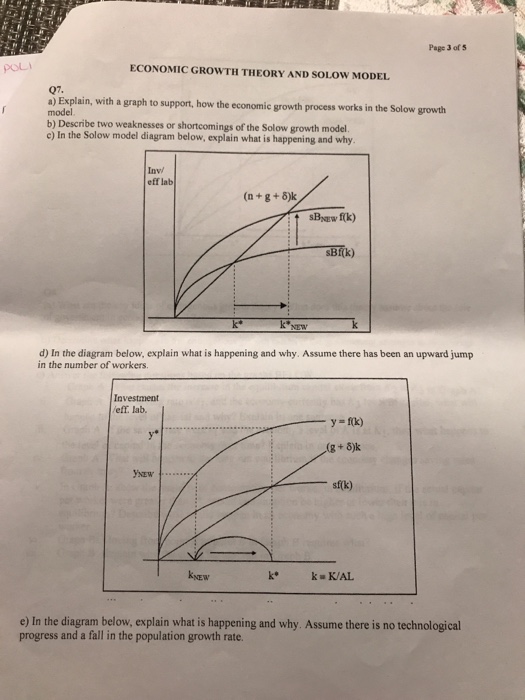 Solved Page 3 of 5 Pol ECONOMIC GROWTH THEORY AND SOLOW | Chegg.com