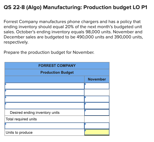Solved QS 22-8 (Algo) Manufacturing: Production budget LO P1 | Chegg.com
