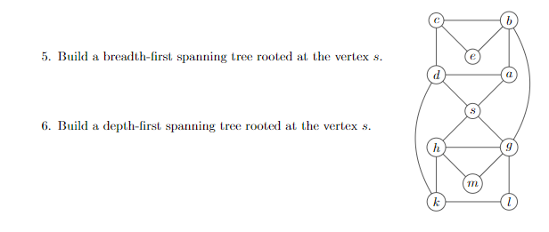 Solved 5. Build a breadth-first spanning tree rooted at the | Chegg.com