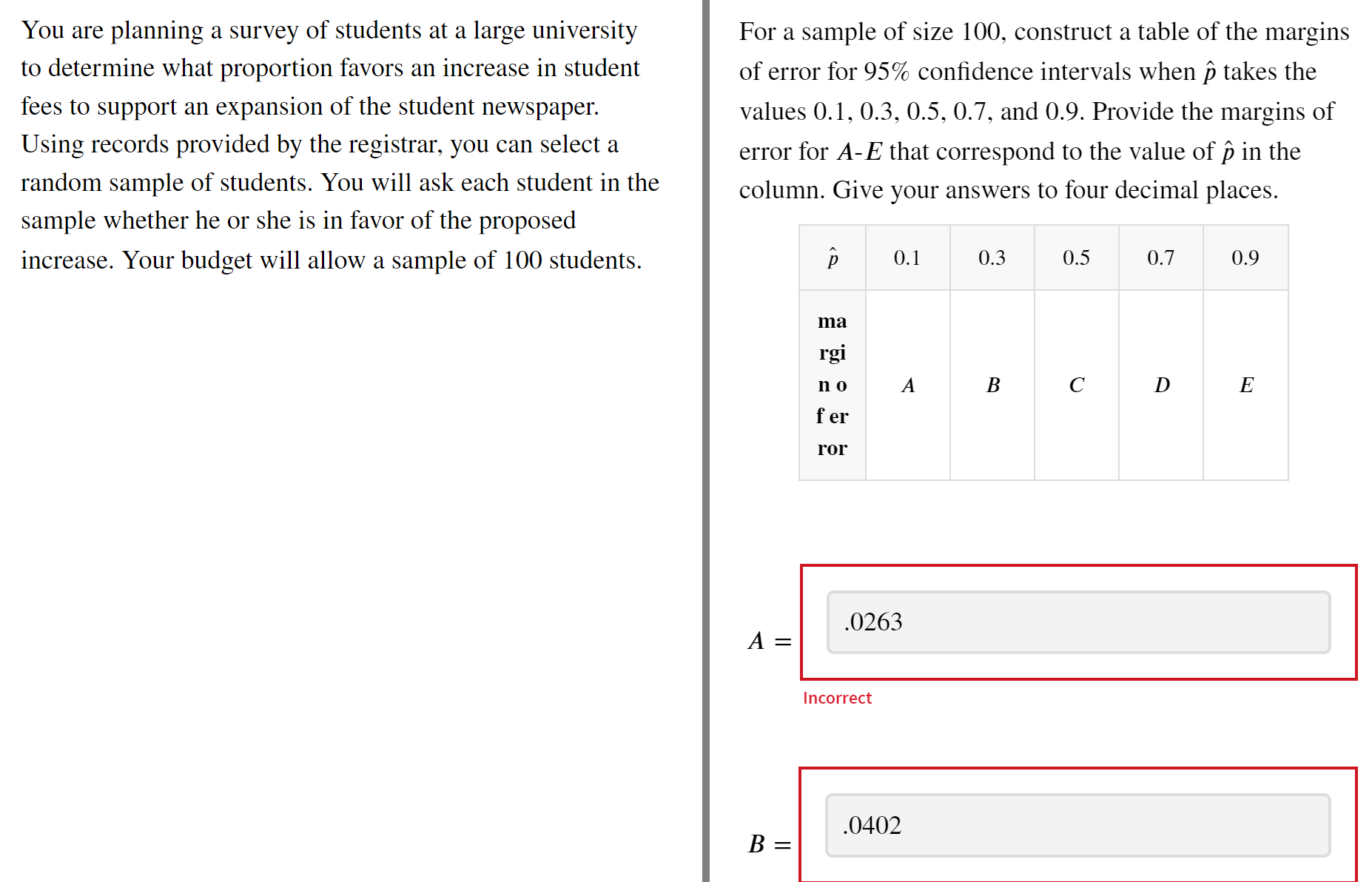 Solved For a sample of size 100, construct a table of the | Chegg.com