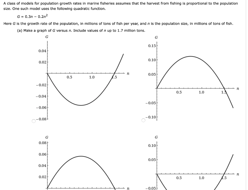 Solved A class of models for population growth rates in | Chegg.com