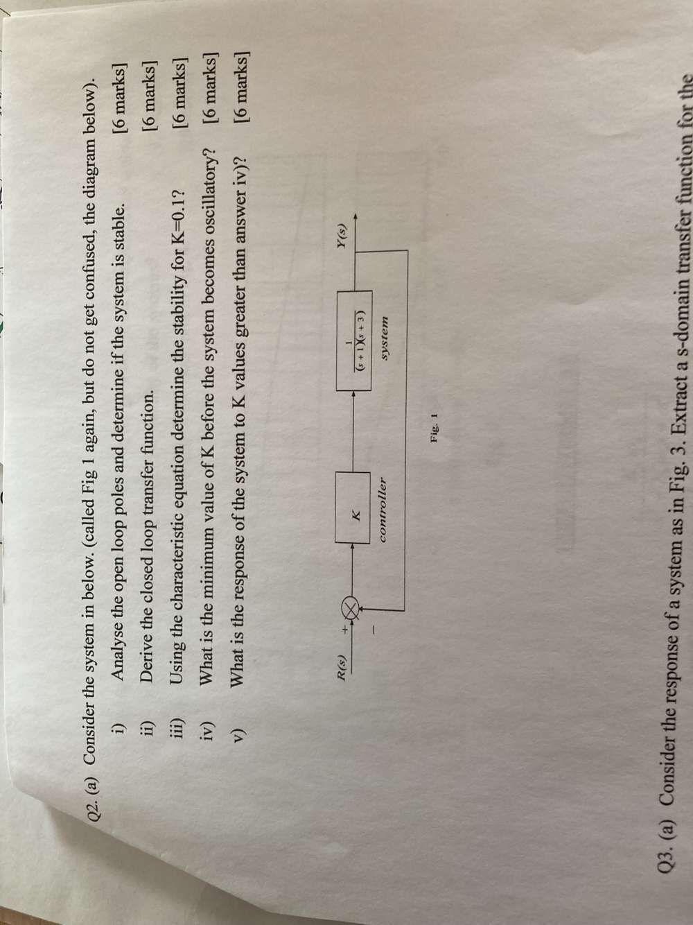 Solved Q2. (a) Consider the system in below. (called Fig 1 | Chegg.com