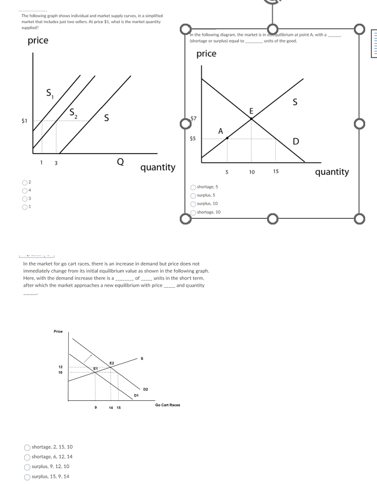 Solved The following graph shows individual and market | Chegg.com
