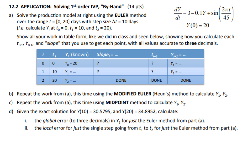Solved 12.2 APPLICATION: Solving 1st-order IVP, "By-Hand" | Chegg.com