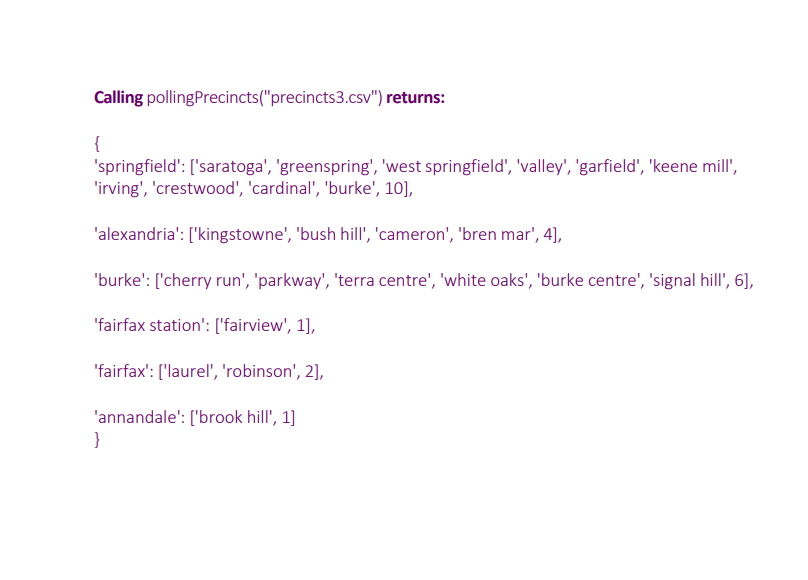 Solved se the files "precincts1.csv" "precincts2.csv" | Chegg.com