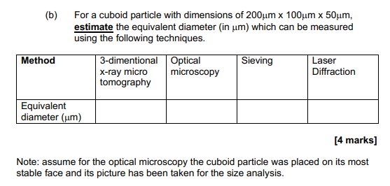 (b) For a cuboid particle with dimensions of 200um x | Chegg.com