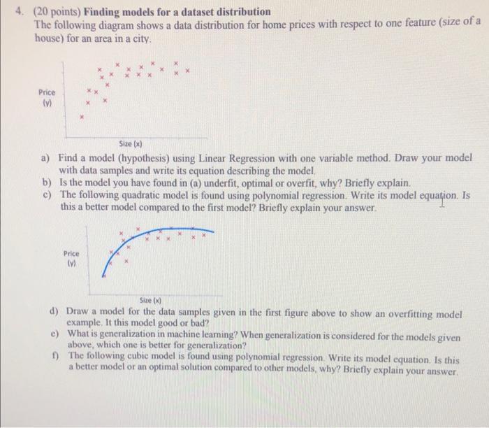 Solved 4. (20 points) Finding models for a dataset | Chegg.com