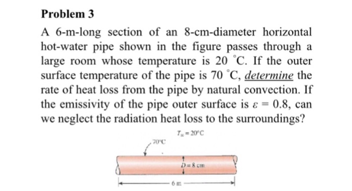 Solved A 6-m-long section of an 8-cm-diameter horizontal | Chegg.com