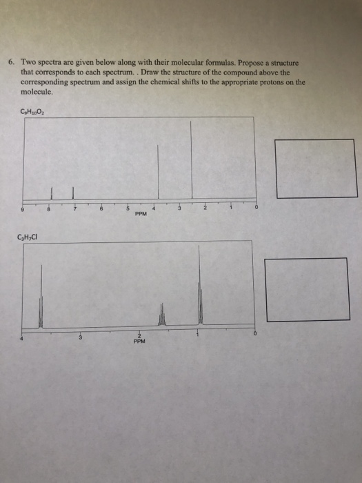 Solved Two spectra are given below along with their | Chegg.com
