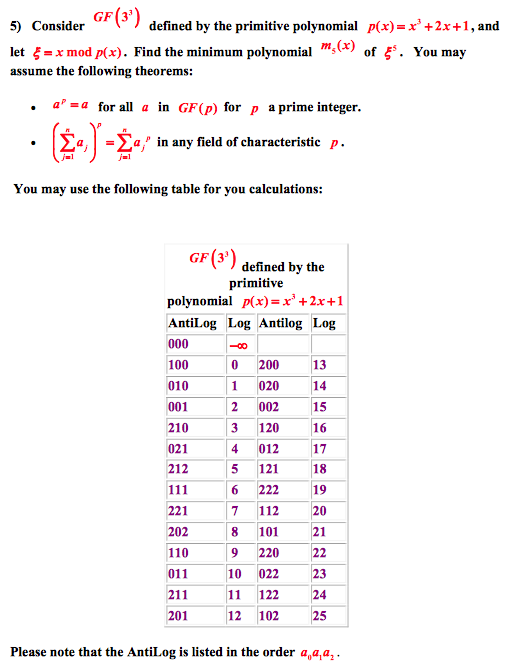 GF(3) 5) Consider defined by the primitive polynomial | Chegg.com